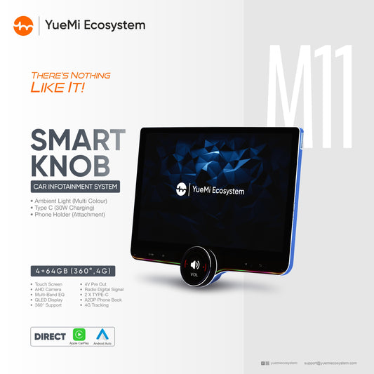 Car Infotainment System – yuemiecosystemonline